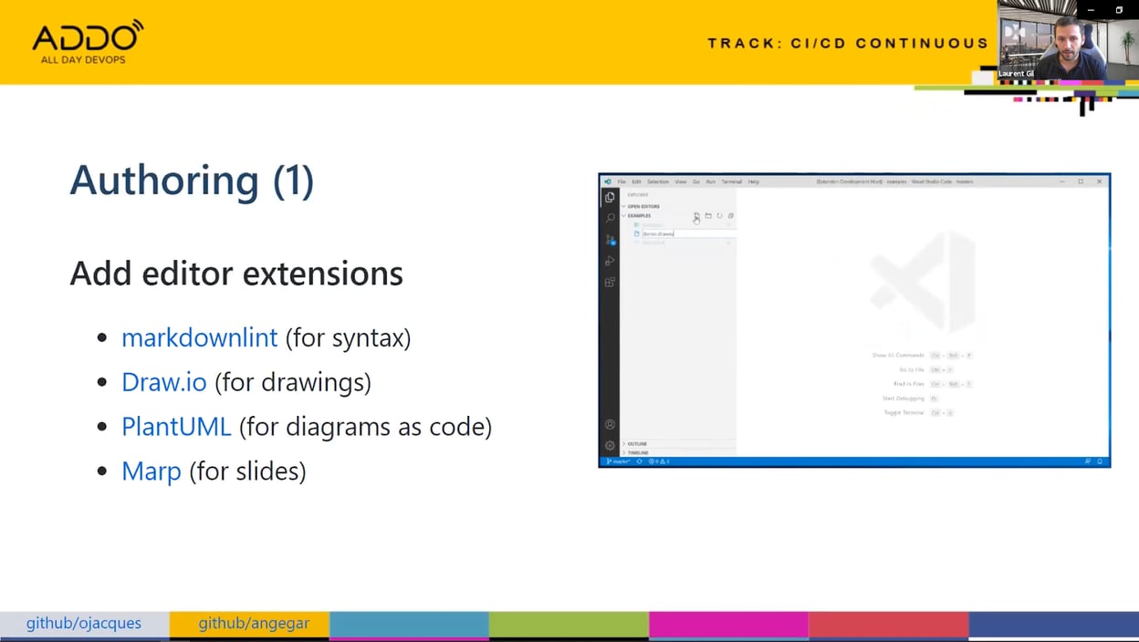 CI and CD for Documentation CI and CD for Documentation